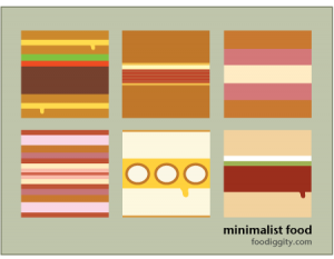 Minimalist Food – Foodiggity