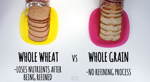 A Handy Video That Explains The Differences Between Similar Foods ...
