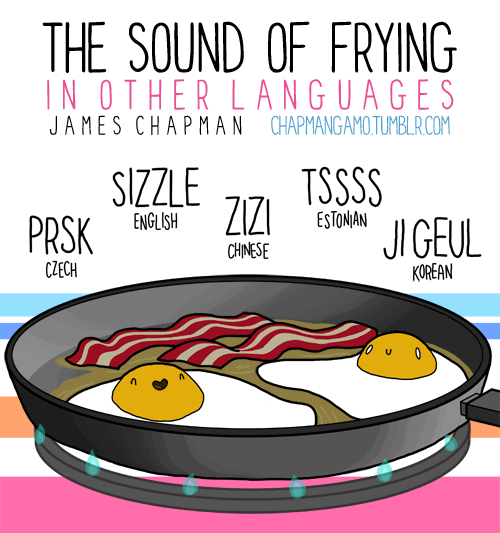 The Sound of Frying in Other Languages – Foodiggity