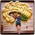 Candy Anatomy, A Med Student Creates A Sweet Way To Learn About The ...